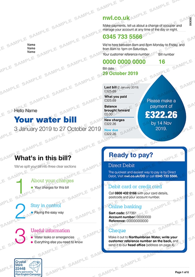 Sample Online Documents – Online Novelty Docs